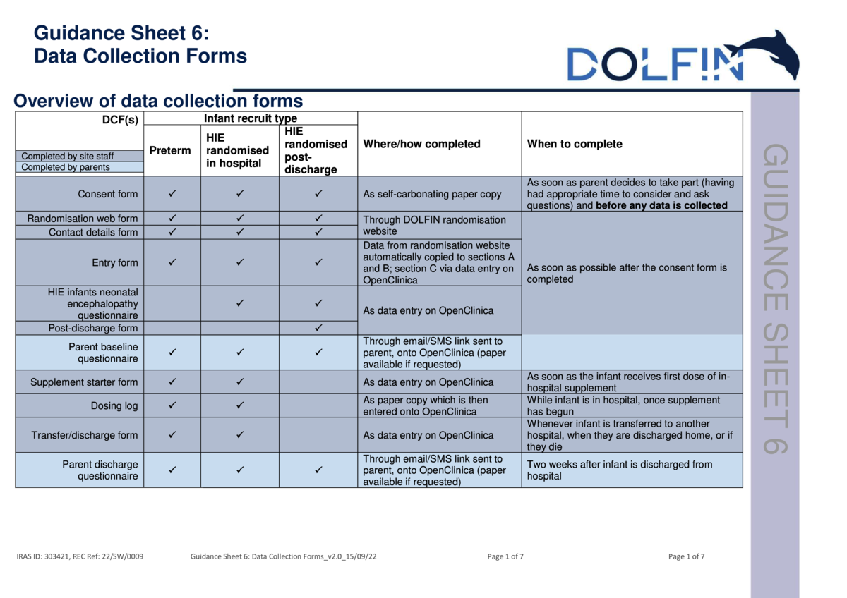 Guidance Sheets | DOLFIN | NPEU